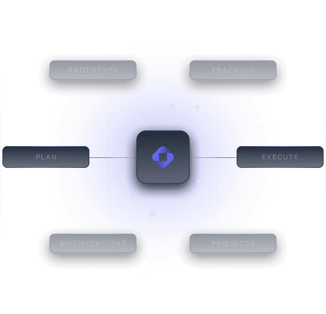 AI Powered Vulnerability Scanning | Cyprox